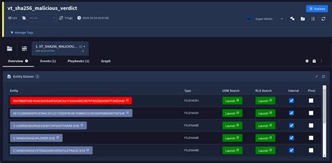 Authenticating With Entra External Id For Customers Ciam With The Device Code Flow By Rory