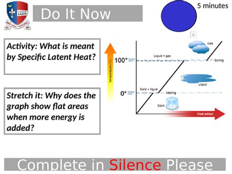 Aqa Gcse Physics Topic 3 Particle Model Teaching Resources
