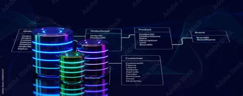 Multiple Databases Are Placed On Relational Database Tables Concept Of Database Server SQL