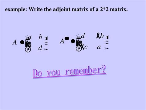PPT Adjoint Matrix PowerPoint Presentation Free Download ID