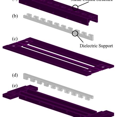 Measured Vs Simulated S 11 Of 5 Ghz Band Pass Microstrip Filter With Download Scientific