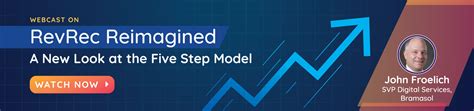 Revrec Reimagined A New Look At The Five Step Model