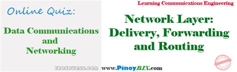 Practice Quiz In Network Layer Delivery Forwarding And Routing Part