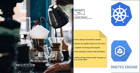 List Tech Curated By Karthik Iyer Medium