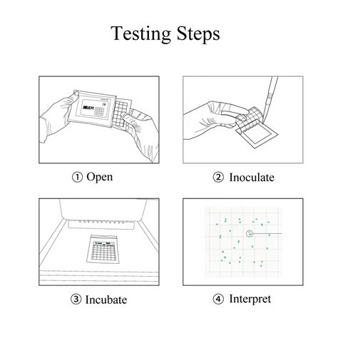Fstest Bacillus Cereus Rapid Count Plate Microbiology Chromogenic Culture Agar