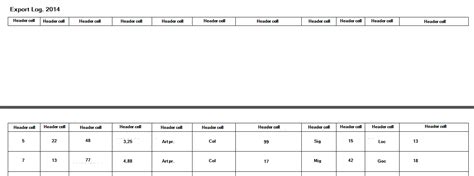 Solved Problem With Page Break Double Header But No Rec Sap