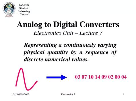 PPT Analog To Digital Converters Electronics Unit Lecture 7 PowerPoint Presentation ID 617713