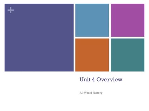 Unit 4 Overview Ppt