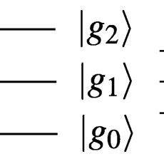Conversion Of Binary Code To Gray Code Download Scientific Diagram