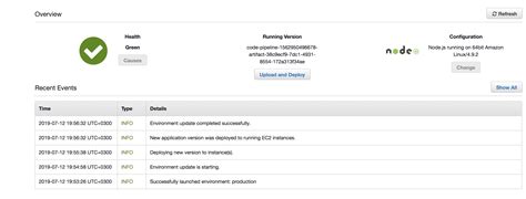 Github Collins Beb Codepipeline Codebuild Tf Elasticbeanstalk Codepipeline Codebuild