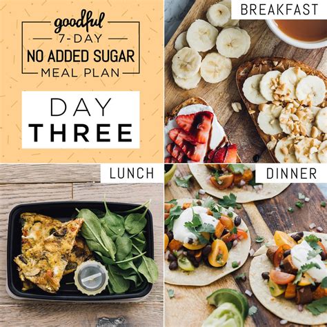 Heres A 7 Day No Added Sugar Meal Plan Thats Actually Doable