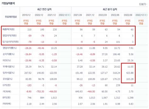 폴라리스오피스 주가 상승 원인 정리 챗gpt 관련주