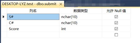 利用python将excel导入sql Server数据库 Csdn博客
