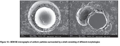 Spheroidisation Of Iron Powder In A Microwave Plasma Reactor