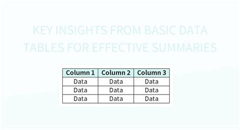 Free Basic Data Templates For Google Sheets And Microsoft Excel Slidesdocs