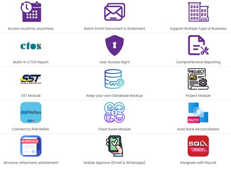 Million Vs Sql Account Erp Accounting Software Comparison Red Zone Solution