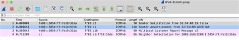 navigating ipv6 address configuration slaac stateful dhcpv6 and