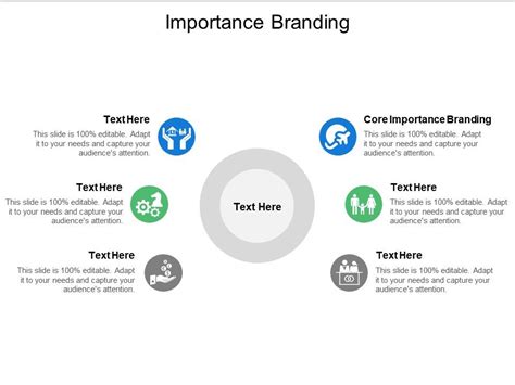 Importance Branding Ppt Powerpoint Presentation Summary Slide Portrait Cpb Powerpoint