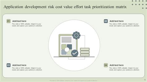 Risk Cost Value Effort Ppt Powerpoint Presentation Complete Deck With Slides