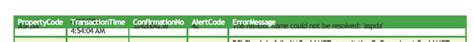 Mvc Webgrid Exported To Pdf Using Rotativa In An Mvc