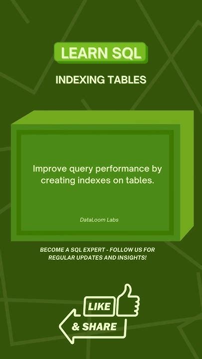 Indexing Sql Tables Youtube