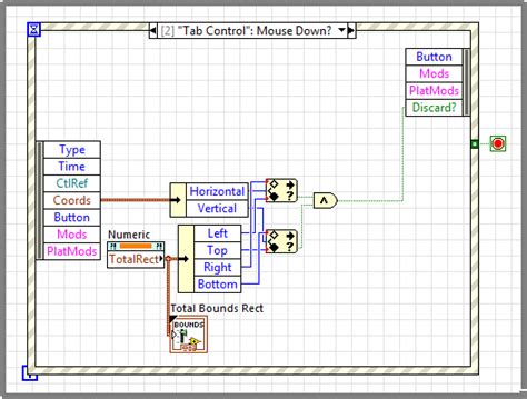 Solved How To Fire Only One Mouse Down Event When A Tab Control And