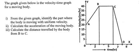 The Graph Given Below Is The Velocity Time Graph For A Moving Body I Fr