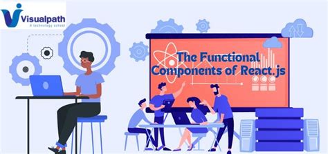 React Js Training Institutes In Hyderabad Reactjs Training By Madhavivisualpath Feb 2024