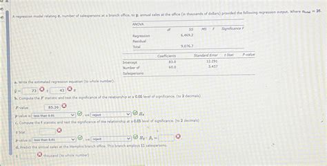 Solved Table ANOVA Df SS MS F Significance Chegg