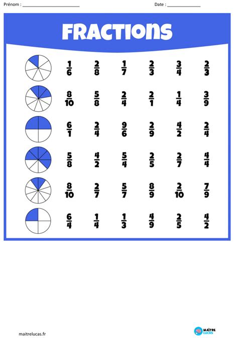 Fiches Exercices Sur Les Fractions 20 Exercices Cm1 Cm2 Maître Lucas