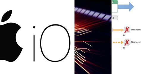 List Ios Interview Preparation Curated By Anon Medium