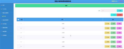 Javaphpnodejspython微信小程序的商场管理系统【2024年毕设】 Csdn博客