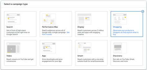 Google Shopping Ads Everything You Need To Know