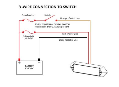 Javelin 3 Wire To Switch