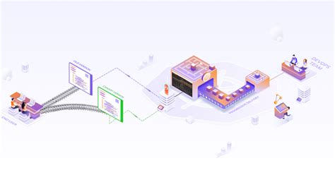 Progressive Delivery With Argo Rollouts Canary With Analysis