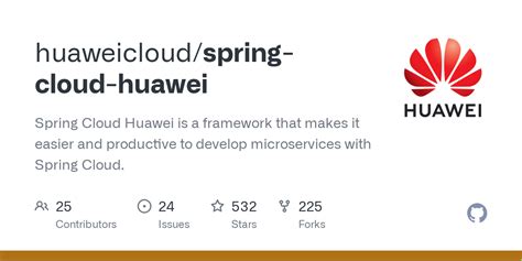 Governance Introduction · Huaweicloudspring Cloud Huawei Wiki · Github