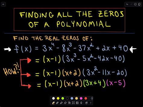 zeros of a function zeros end behavior and turning points college