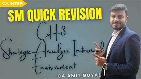 Ca Inter I Sm Quick Revision Series I Ch 3 Strategic Analysis Internal