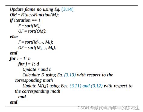 【matlab】智能优化算法 飞蛾扑火优化算法mfo mfo算法源代码 csdn博客