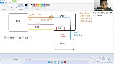 Emmc Training Lesson 15 How Isp Pinout Working How Emmc Cpu 59 Off