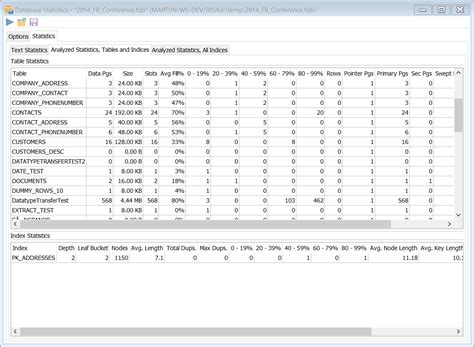 Database Workbench Database Gui Tool For Mysql Mariadb Interbase