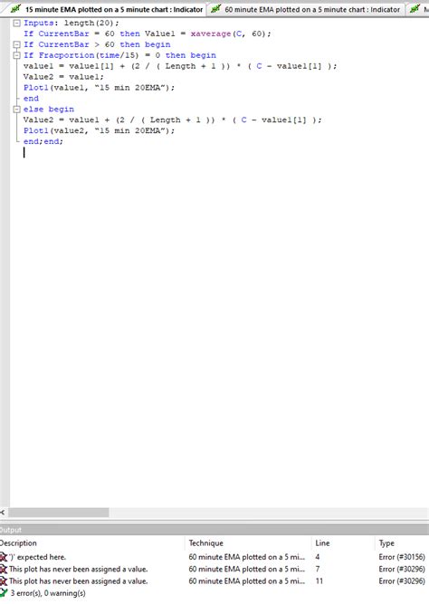 Als Setup And Easylanguage Code In Tradestation Trading Platforms