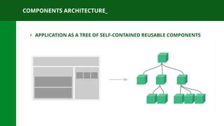 VueJS The Simple Revolution PPT
