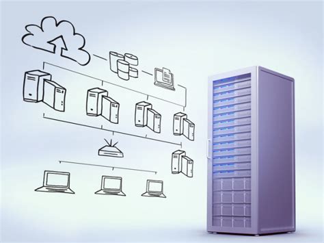 Converged Infrastructure Infospec Technologies