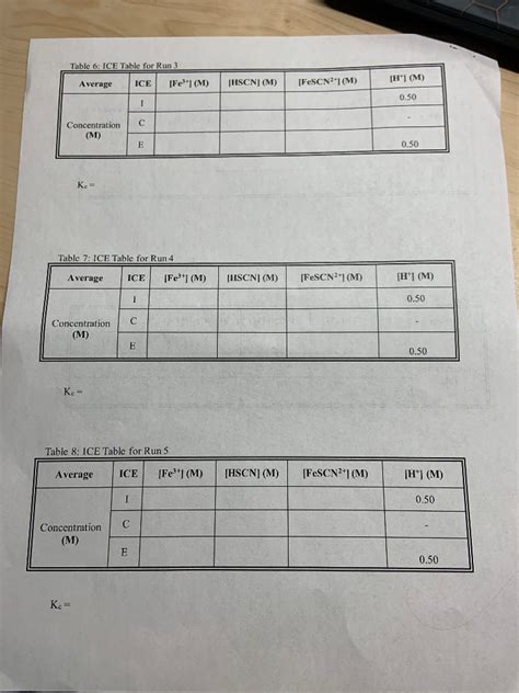 Calculate The Average Of The Equilibrium Constant