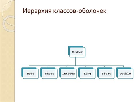 Основы языка программирования Java Лекция №1 презентация онлайн