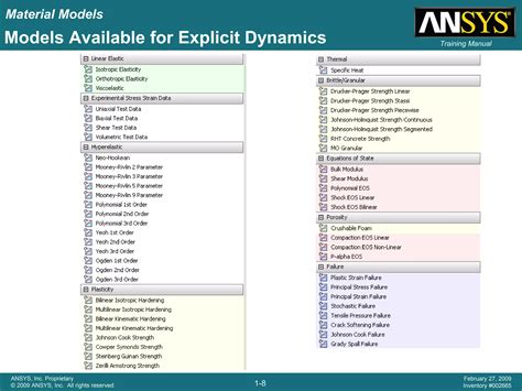152222317 Explicit Dynamics Chapter 9 Material Models Ansyspdf