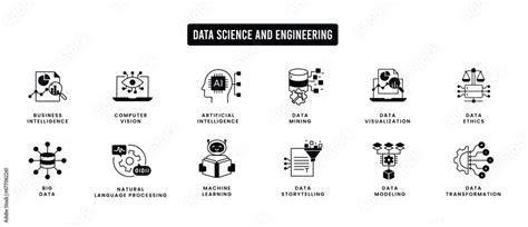 Data Science And Engineering Icons Modeling Transformation Mining