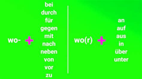 Verb Und Präposition Fragen Wo Wovon Woran Worauf Wozu Wofür