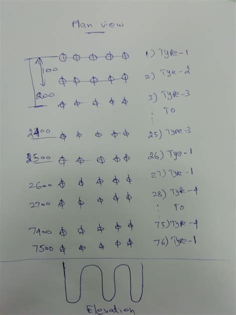 Locate The Assembly Rectangular Pattern Autodesk Community